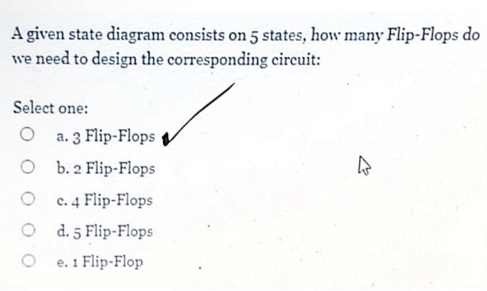 Solved Using Binary Assignment How Many Bits Are Needed For