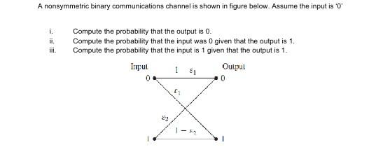 Solved A nonsymmetric binary communications channel is shown | Chegg.com