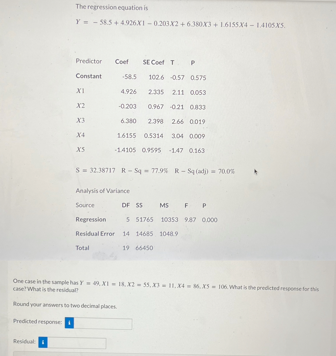 Solved The regression equation | Chegg.com