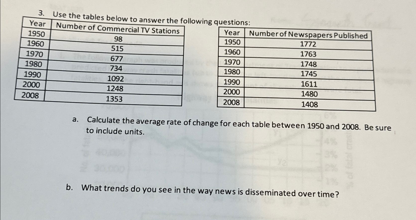 Solved Use the tables below to answer the following | Chegg.com