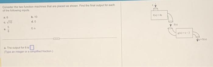 Solved Consider the two function machines that are placed as | Chegg.com