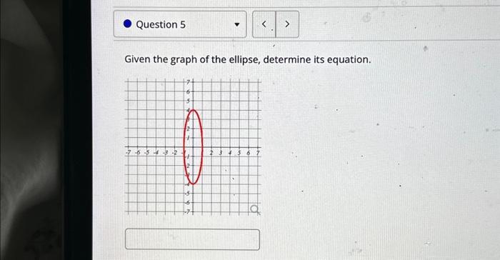 Solved Given the graph of the ellipse, determine its | Chegg.com