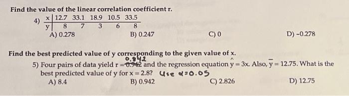 Solved Find the value of the linear correlation coefficient | Chegg.com