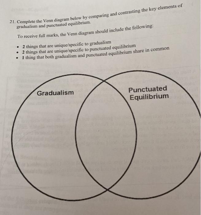 Solved 21. Complete the Venn diagram below by comparing and | Chegg.com