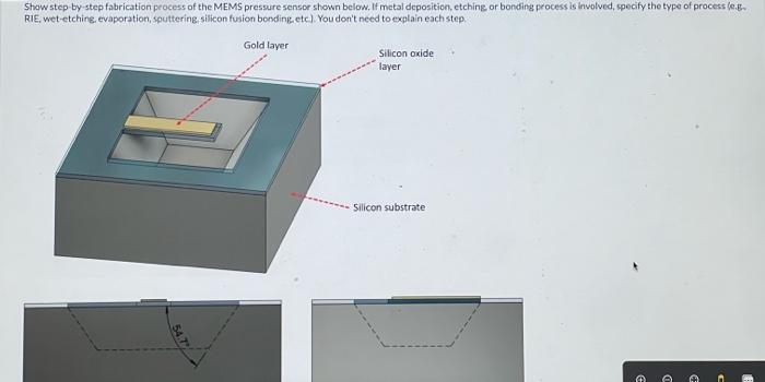 Solved Show step-by step fabrication process of the MEMS | Chegg.com