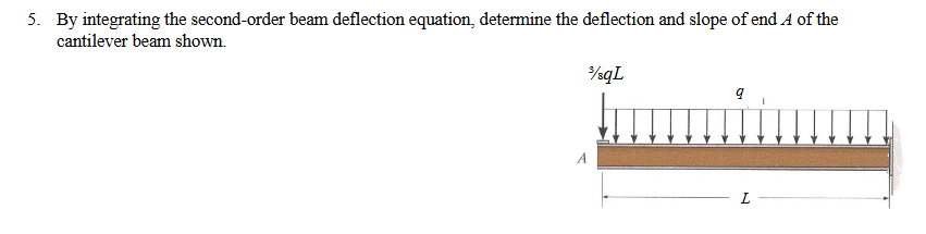 [Solved]: By integrating the second-order beam deflection eq