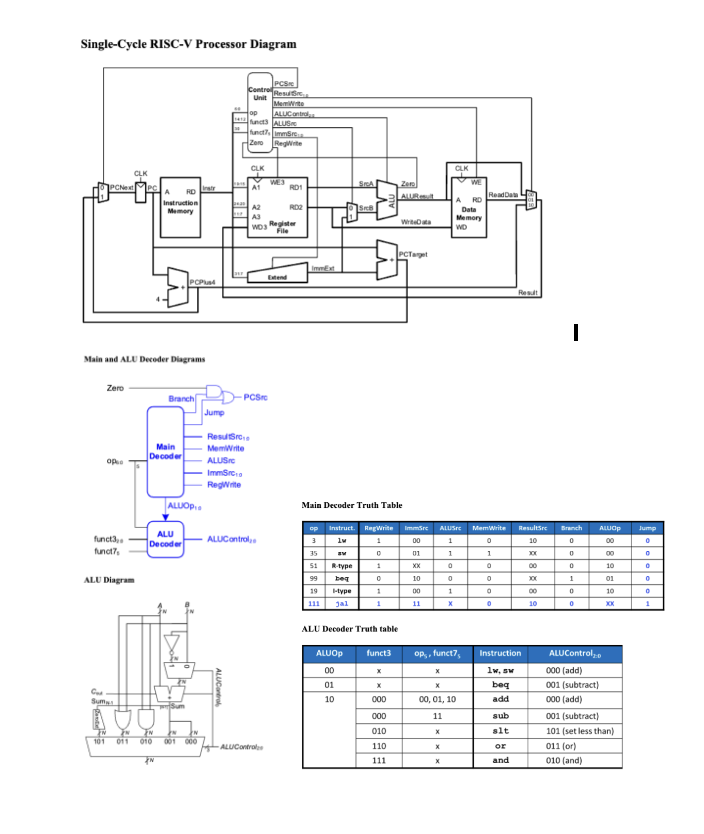 Solved (40 ﻿points total, 10 ﻿points each) ﻿Modify the | Chegg.com