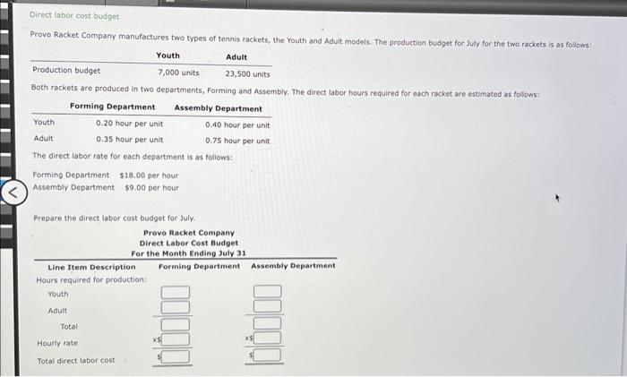 Solved Direct iabor cost budget Provo Racket Company | Chegg.com