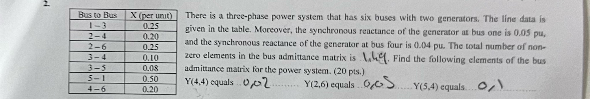 Solved \table[[Bus to Bus,x (per | Chegg.com