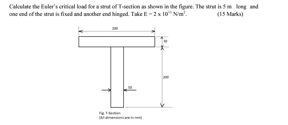 Solved Calculate the Euler's critical load for a strut of | Chegg.com
