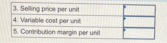 Solved calculate:selling price per unit, variable cost per | Chegg.com