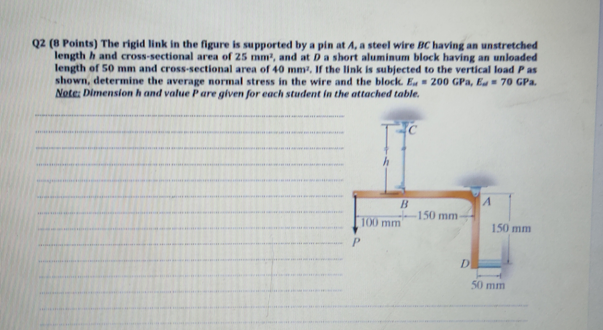 Solved Q2 ( 8 ﻿Points) ﻿The rigid link in the figure is | Chegg.com