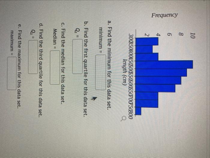 Solved Here is a sample set of quantitative data. a. Find | Chegg.com