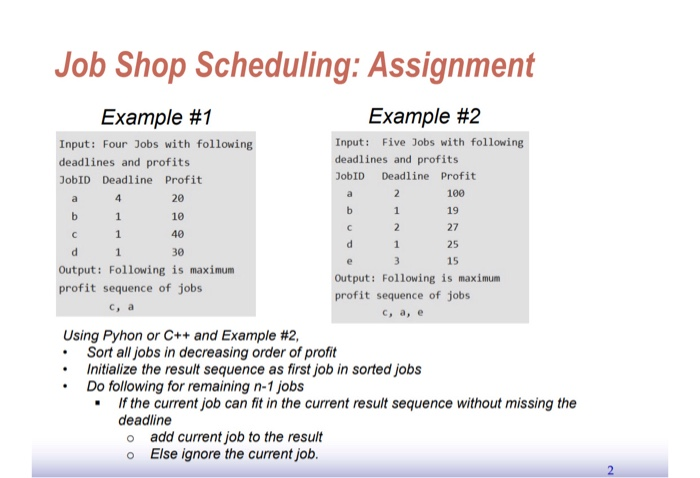 Solved Job Shop Scheduling: Assignment Example #1 Input: | Chegg.com