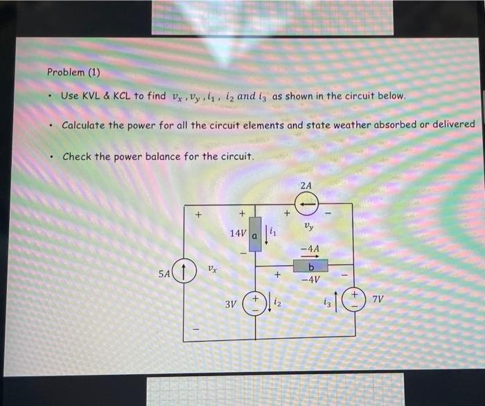 - Use KVL \& KCL to find vx,vy,i1,i2 and i3 as shown | Chegg.com