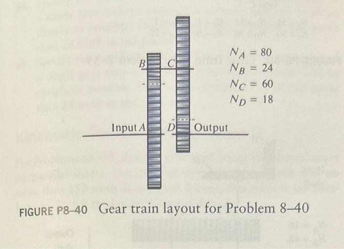 Solved Problems 37-40 For the gear trains sketched in the | Chegg.com