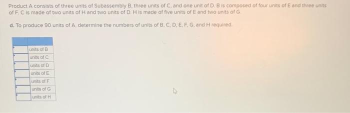 Solved Product A consists of three units of Subassembly B, | Chegg.com