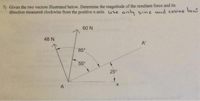 Solved 7) Given the two vectors illustrated below. Determine | Chegg.com
