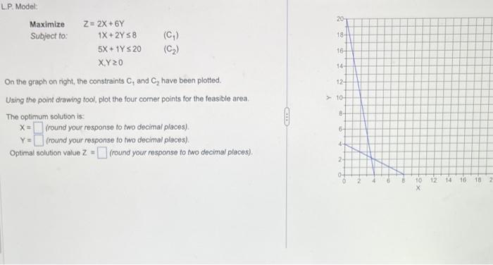 Solved On the graph on right, the constraints C1 and C2 have | Chegg.com