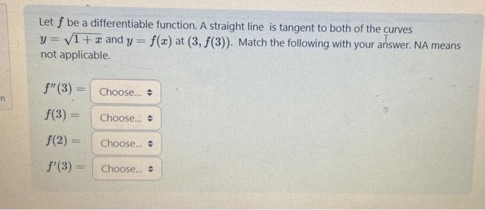 Solved Let f be a differentiable function. A straight line | Chegg.com