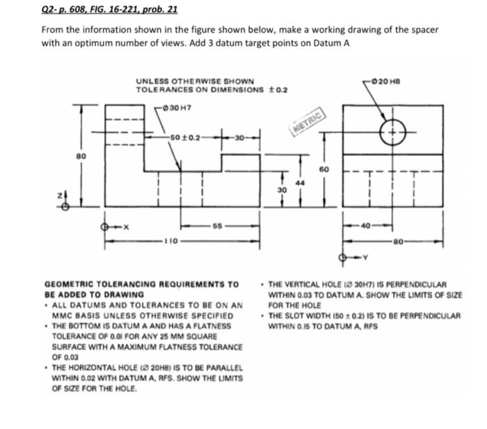 Solved Q2. p. 608. FIG. 16-221, prob. 21 From the | Chegg.com