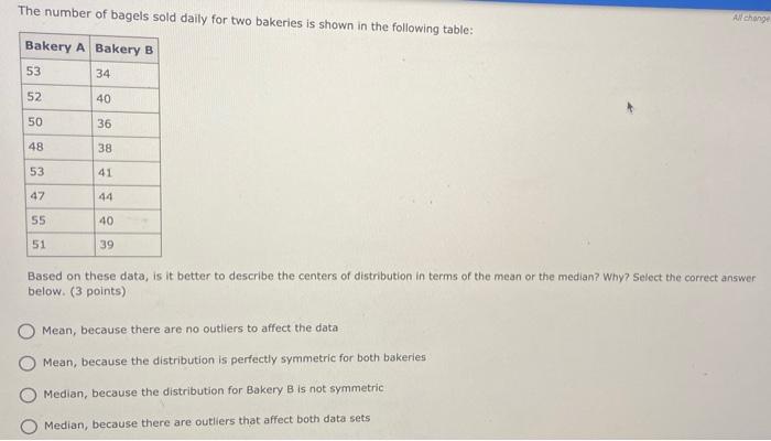 Solved The number of bagels sold daily for two bakeries is | Chegg.com