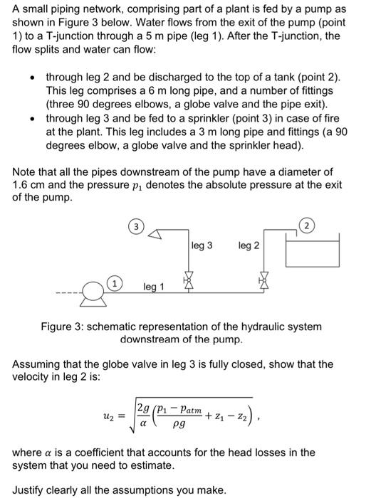 Solved A small piping network, comprising part of a plant is | Chegg.com