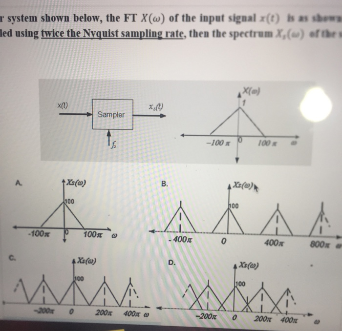 Solved Note: Nyquist sampling rate is the correct exact | Chegg.com