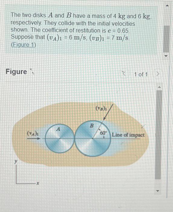 Solved The two disks A and B have a mass of 4 kg and 6 kg, | Chegg.com