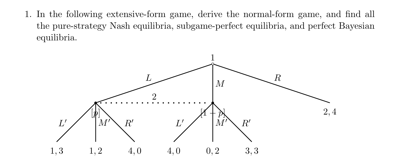 Solved In the following extensive-form game, derive the | Chegg.com