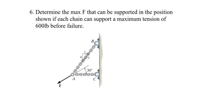 Solved 6. Determine the max F that can be supported in the | Chegg.com