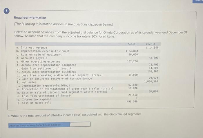 Solved 2a. What is the amount of income from continuing | Chegg.com