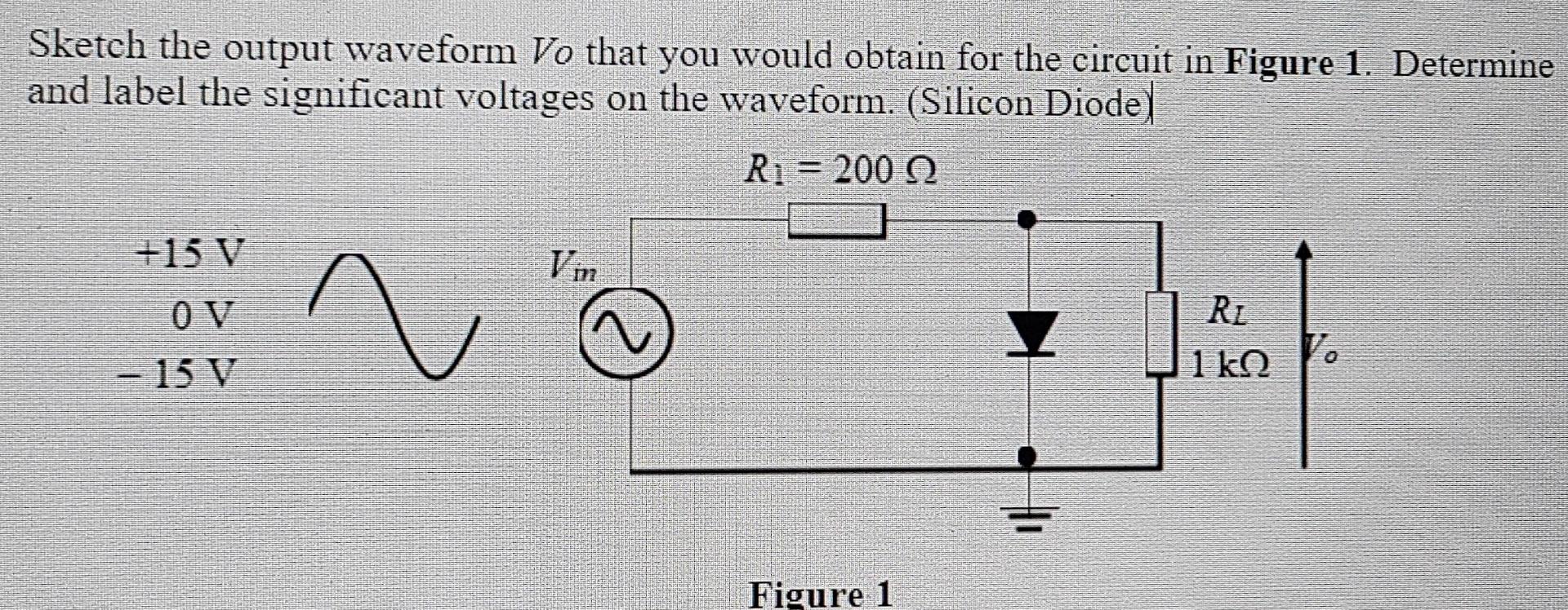 Solved Sketch the output waveform Vo that you would obtain | Chegg.com