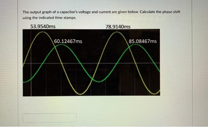 Solved The output graph of a capacitor's voltage and current | Chegg.com