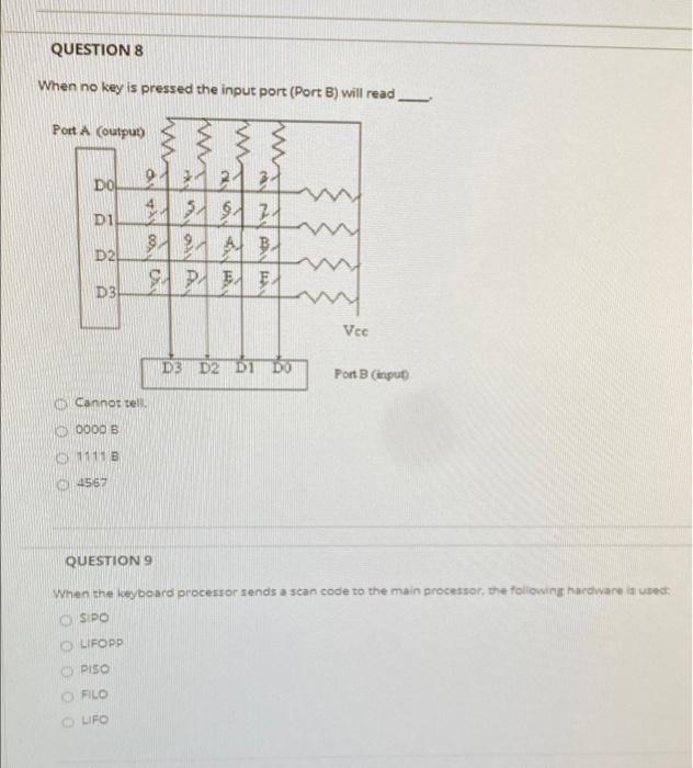 Solved QUESTION 1 Once the keyboard controller determines | Chegg.com