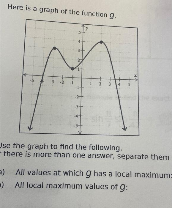 Solved Here is a graph of the function g. + 1 2 + 5 -1+ 3 | Chegg.com