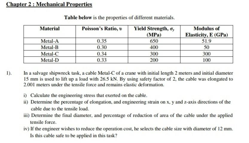 Solved Chapter 2: Mechanical Properties Table below is the | Chegg.com