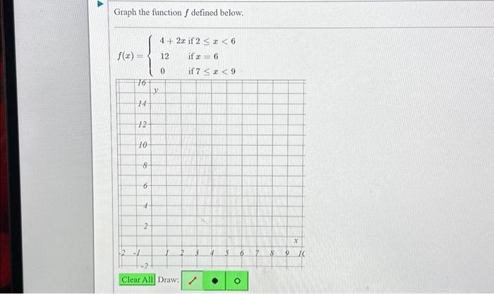 Solved Graph the function f defined below. f(x)=⎩⎨⎧4+2x120 | Chegg.com