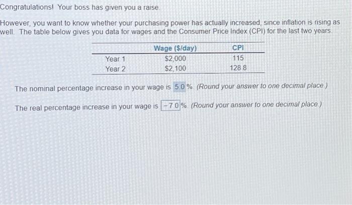 Solved Congratulations! Your boss has given you a raise. | Chegg.com