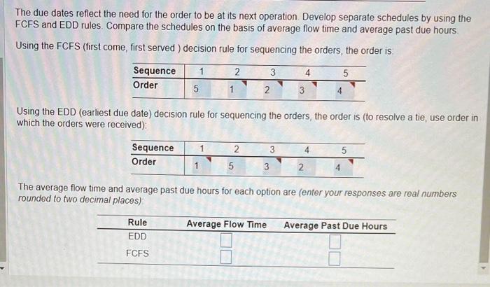 Solved The due dates reflect the need for the order to be at | Chegg.com