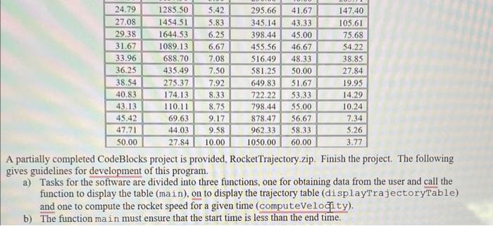 Solved Sometimes piecewise functions are used to represent | Chegg.com
