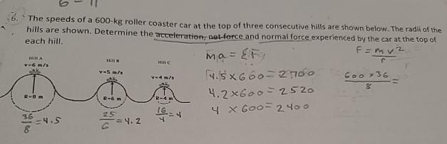 Solved The speeds of a 600-kg roller coaster car at the top | Chegg.com