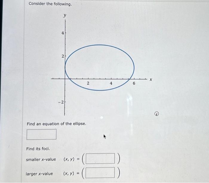Solved Consider the following. Find an equation of the | Chegg.com