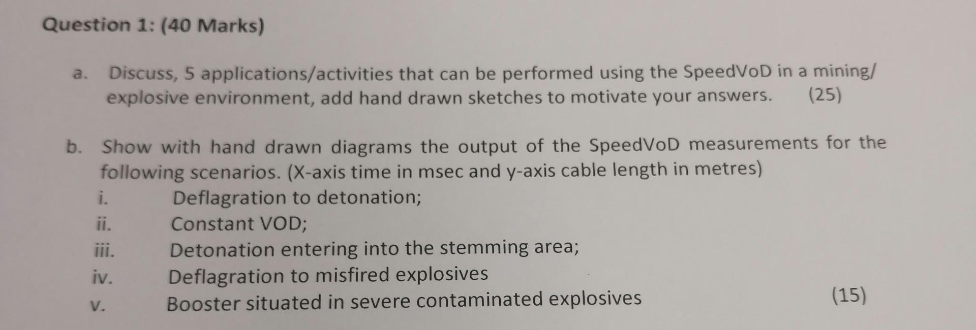 Solved Question 1: (40 Marks) a. Discuss, 5 | Chegg.com