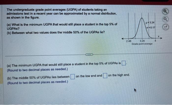 Solved The undergraduate grade point averages (UGPA) of | Chegg.com