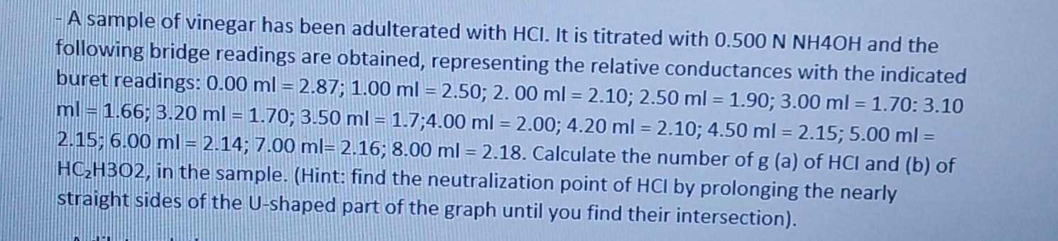 Solved - A sample of vinegar has been adulterated with HCI. | Chegg.com
