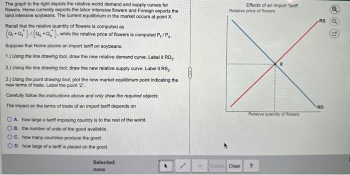 Solved The graph to the right depicts an economy, Home, | Chegg.com