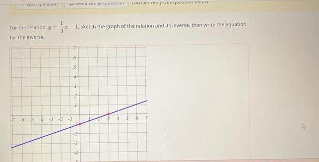 Solved For the relation: y=31x−1, sketch the graph of the | Chegg.com