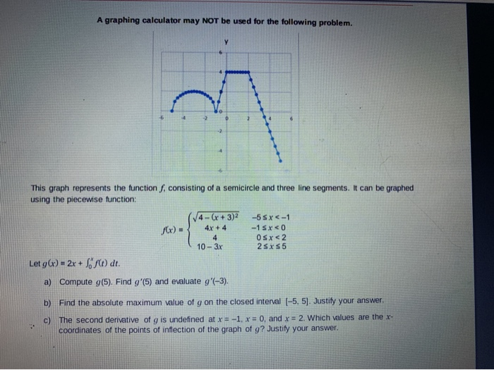 Solved A graphing calculator may NOT be used for the | Chegg.com