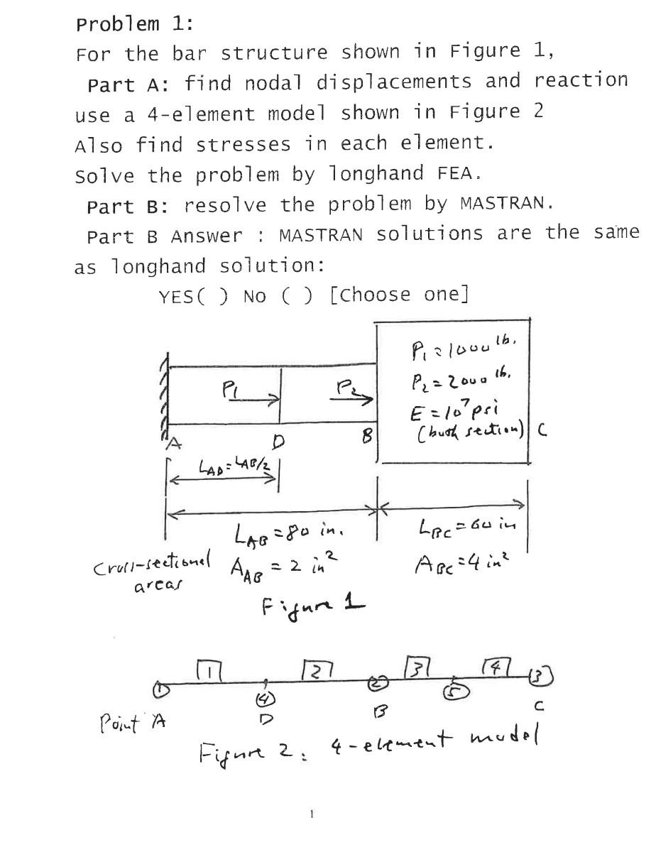 Solved Problem 1 For The Bar Structure Shown In Figure 1